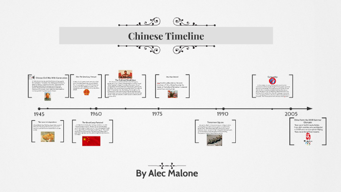Chinese TimeLine by Alec Malone on Prezi