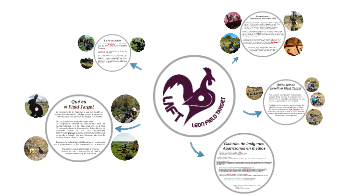 León Field Target by Fran del Río on Prezi