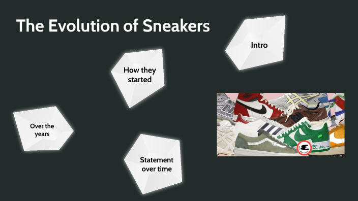 The Evolution of Sneakers by Shaedyn Laird - WLM Student on Prezi