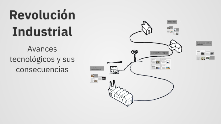 Revolución Industrial by Gael Alexander Nieves De Jesus on Prezi