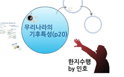 한지 by cheon inho on Prezi