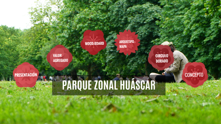 PARQUE HUASCAR EXP by Silvana Infantes on Prezi