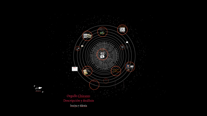 Chicano by Insiya Essani on Prezi