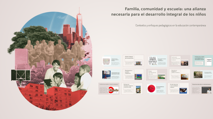 Familia y comunidad: ¿contextos de los niños en la escuela? Crítica y alternativa conceptual en ...