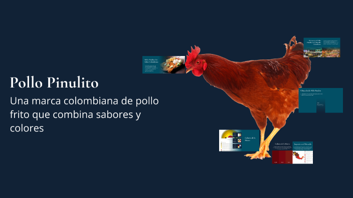 Pollo Pinulito by Karin on Prezi
