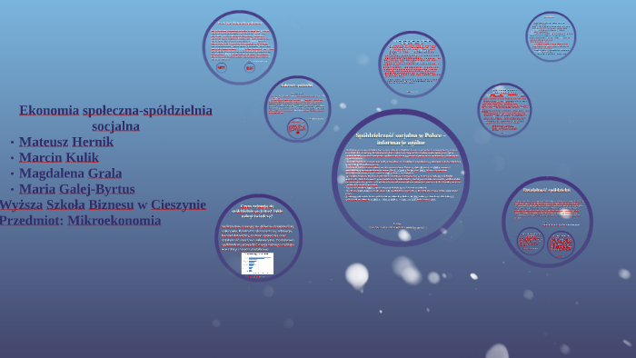 Ekonomia społeczna-spółdzielnia socjalna by Mateusz Hernik on Prezi