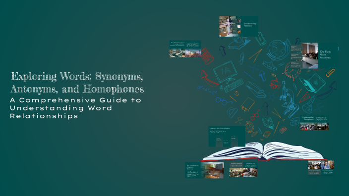 Exploring Words: Synonyms, Antonyms, and Homophones by Madelyn Pakidis ...