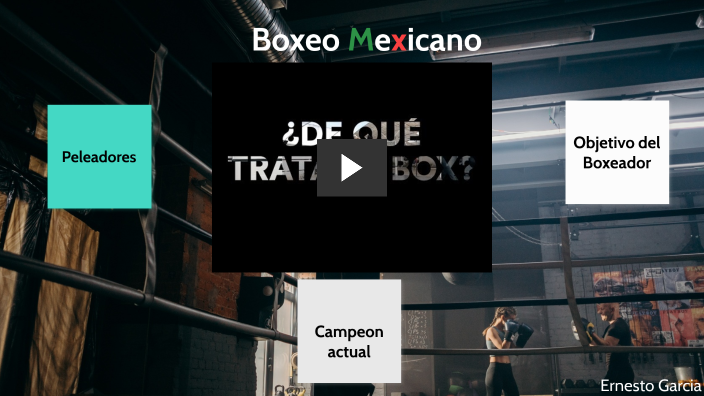 Boxing Mexicano by Ernesto Garcia on Prezi