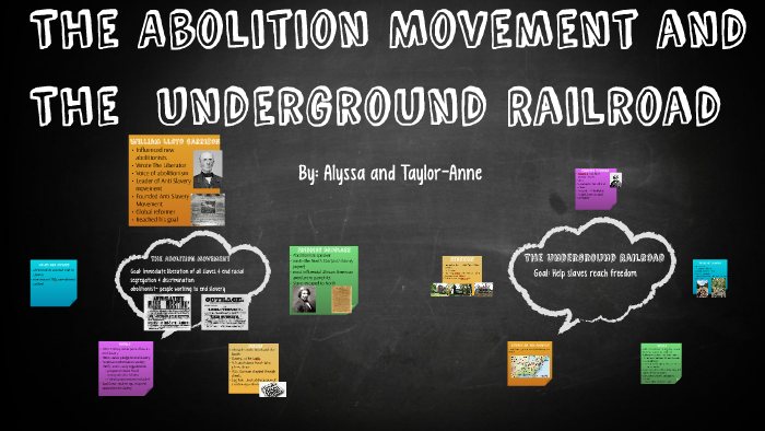 The Underground Railroad and Abolition by Rose Kawamura on Prezi