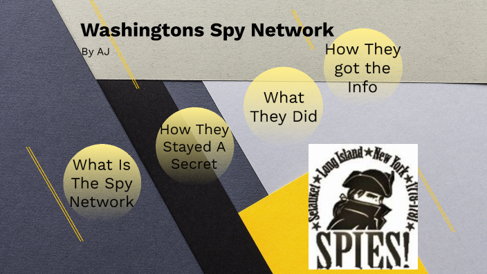 Revolutinary war by Andrew Benko on Prezi