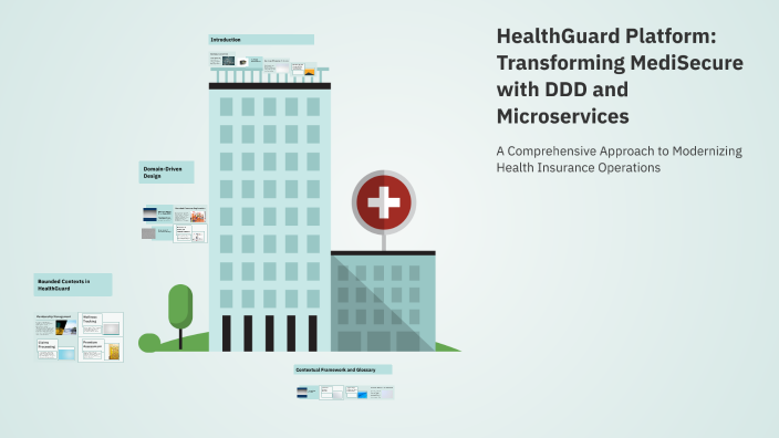HealthGuard Platform: Transforming MediSecure with DDD and ...