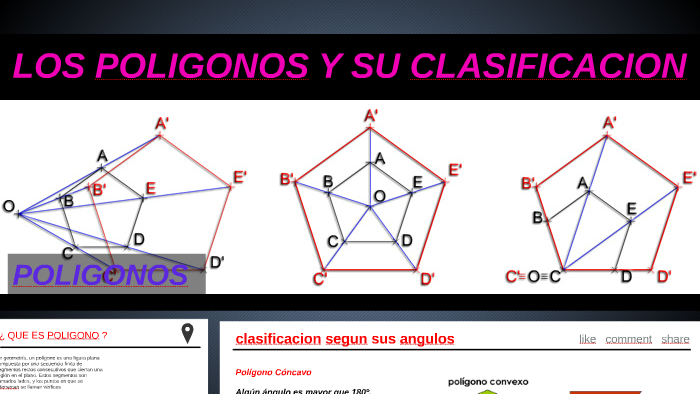 LOS POLIGONOS Y SU CLASIFICACION by Dayling Lorena Pacheco Cabarcas on ...