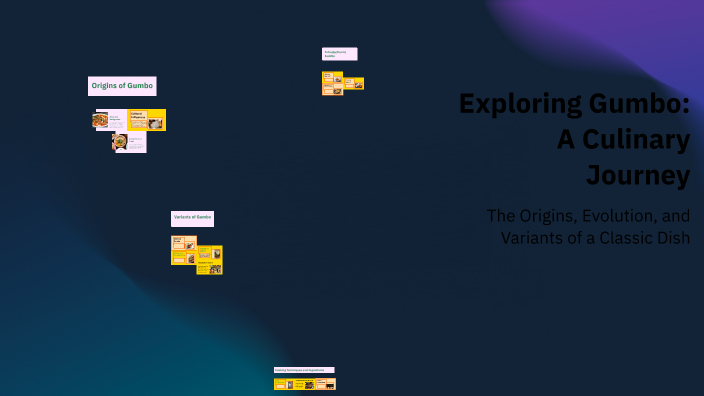 Exploring Gumbo: A Culinary Journey by Alana Branch on Prezi