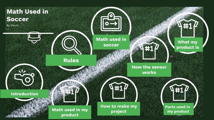 How math is used in soccer by Kevin Madu on Prezi