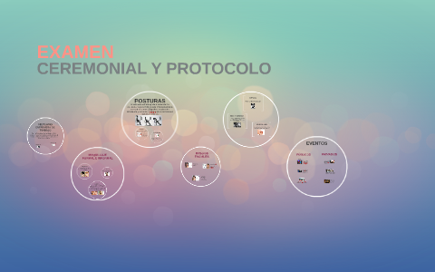 EXAMEN CEREMONIAL Y PROTOCOLO by Francisca Castillo on Prezi