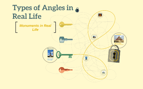 Types of Angles in Real Life by reem hatem on Prezi