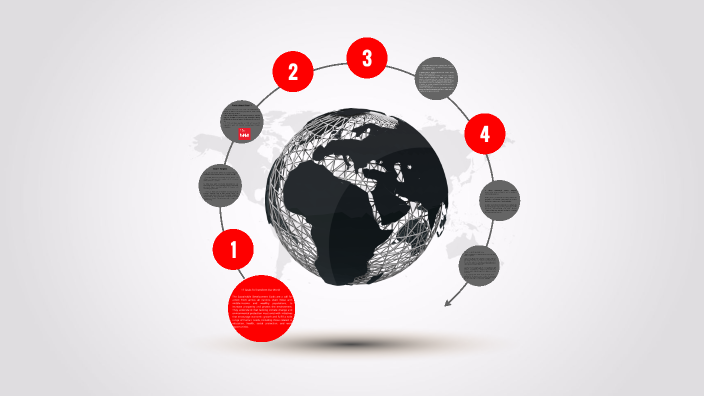 GP project by Morea Muhaxhiri on Prezi