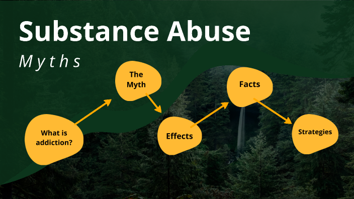 Substance Abuse Myths by Annie Bush on Prezi