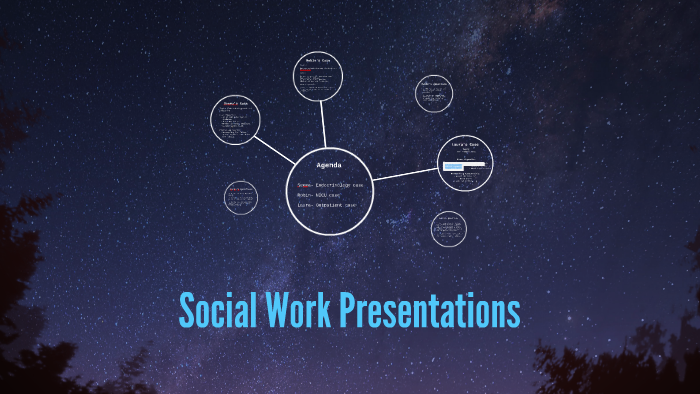 Social Work Presentations by Seema Patel on Prezi