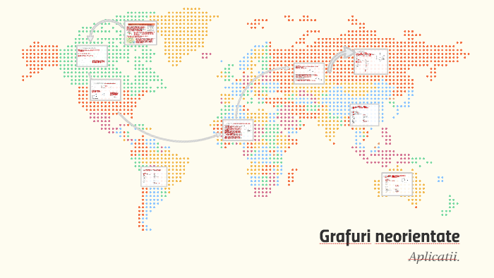 Grafuri neorientate .Aplicatii. by Roxana-Cristina IOAN on Prezi