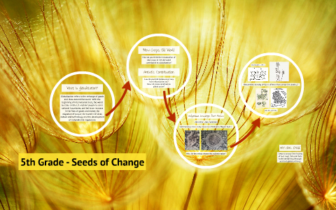 5th Grade - Seeds of Change by Michelle Land on Prezi