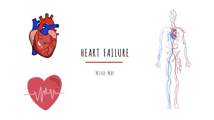 Heart Failure Mind Map by Jayda Corpuz on Prezi