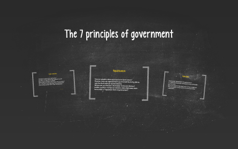 The 7 principles of government by on Prezi