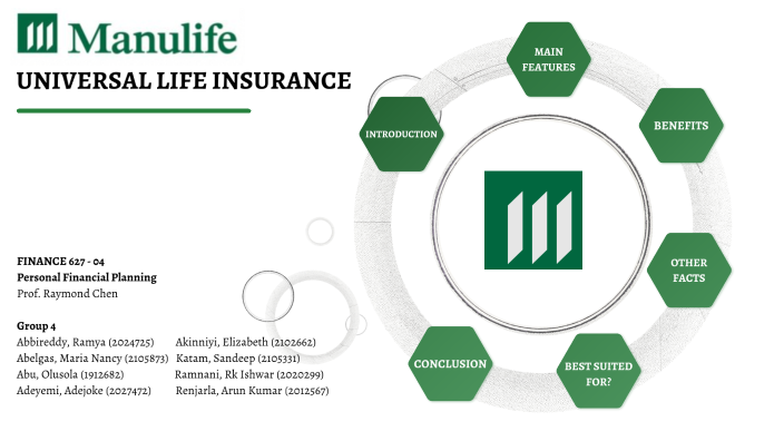 FNCE 627 - GROUP 4 MANULIFE UNIVERSAL LIFE by Maria Nancy Abelgas on Prezi