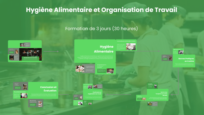 Formation Hygiène Alimentaire et Organisation de Travail en ...