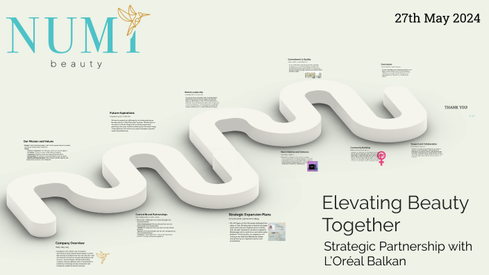Elevating Beauty Together by Pavle Rizovski on Prezi