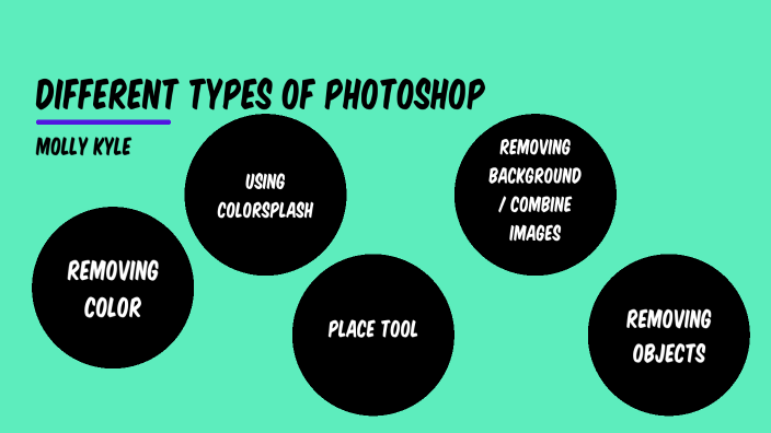 Different types of photoshop by Molly Kyle on Prezi