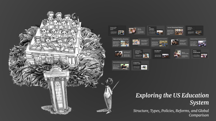 presentation on US Education system its structure,types,policies ...
