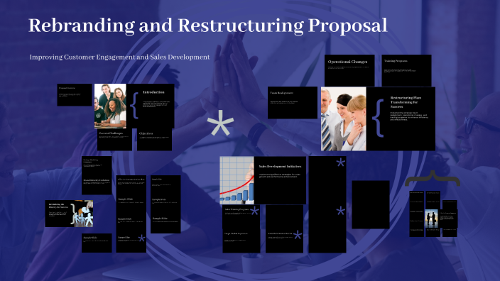 Rebranding and Restructuring Proposal by LaToi W on Prezi