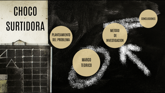 CHOCO SURTIDORA by natalia moscoso on Prezi