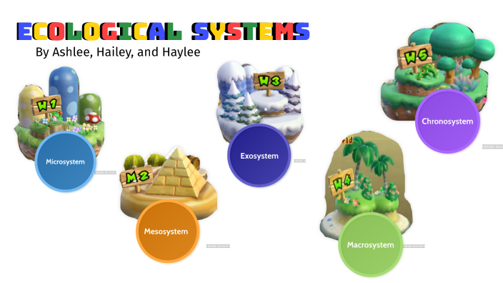 Super Mario Bros Systems by Ashlee Limbach on Prezi