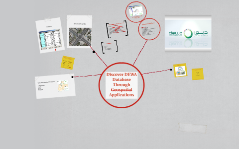Discover DEWA Database Through Geospatial Applications by amel ...