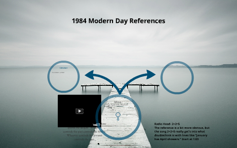 1984 Modern References by Amanda S. on Prezi