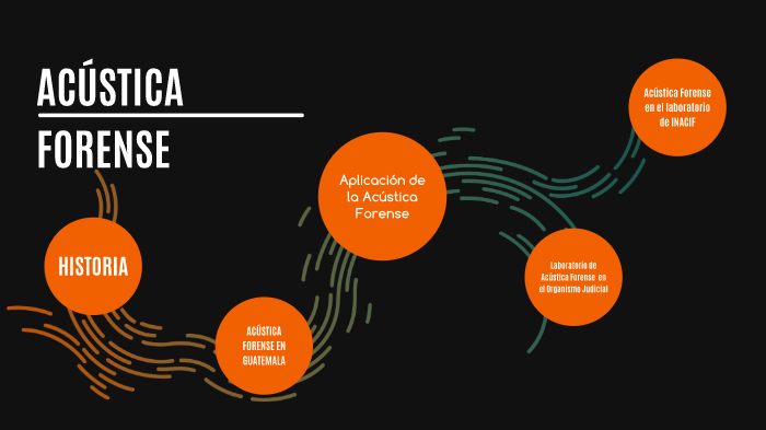 acustica forense by kiara paredes on Prezi