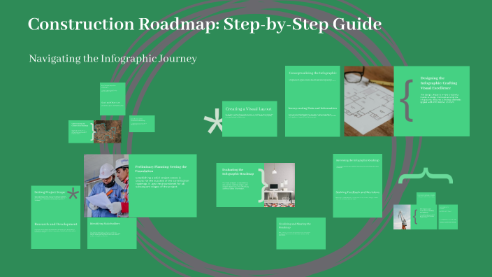 Construction Roadmap: Step-by-Step Guide by Jamarie Green on Prezi