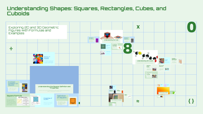 Understanding Shapes: Squares, Rectangles, Cubes, and Cuboids by insyirah nazri on Prezi