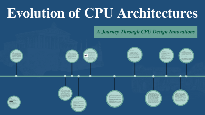 Evolution of CPU Architectures by Marcus Ottosson on Prezi