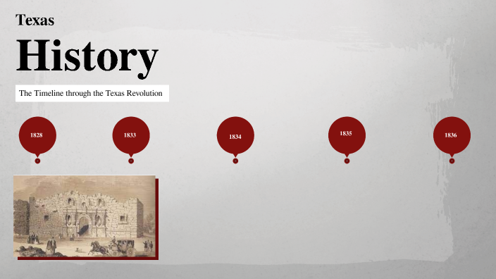 Texas Revolution Timeline by kayla do on Prezi