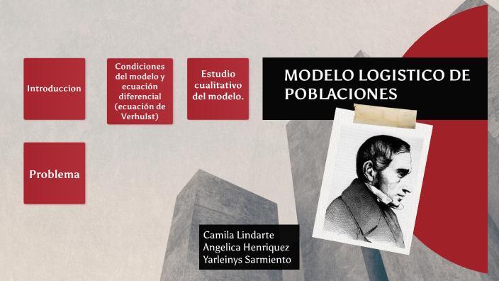 Modelo logístico de poblaciones by camila Lindarte on Prezi