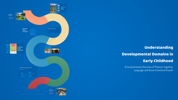 Understanding Developmental Domains in Early Childhood by Angelica Ann ...