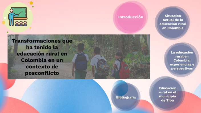 transformaciones que ha tenido la educación rural en Colombia en un ...