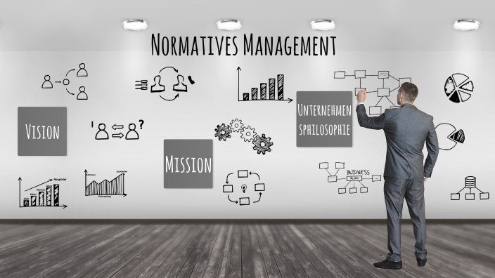 Normatives Management by David Singhammer on Prezi