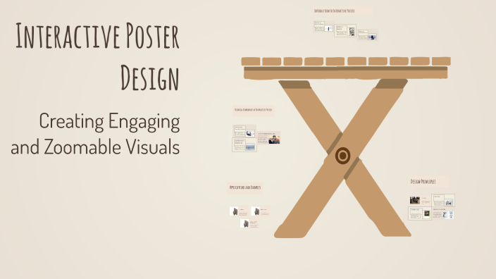 Interactive Poster Design by Melanie Akter Skafsgaard on Prezi