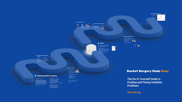 Rocket Surgery Made Easy by Laura O on Prezi