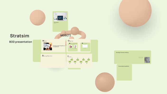 Stratsim by yujia li on Prezi