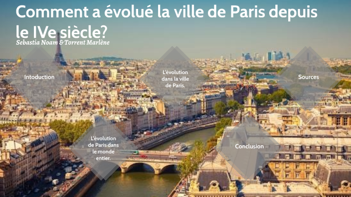 Comment a évolué la ville de paris? by Noam Sebastia on Prezi